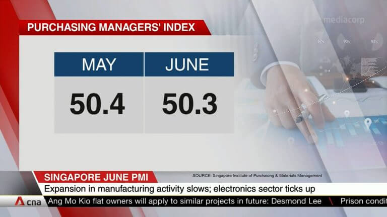PMI Media - SIPMM PMI