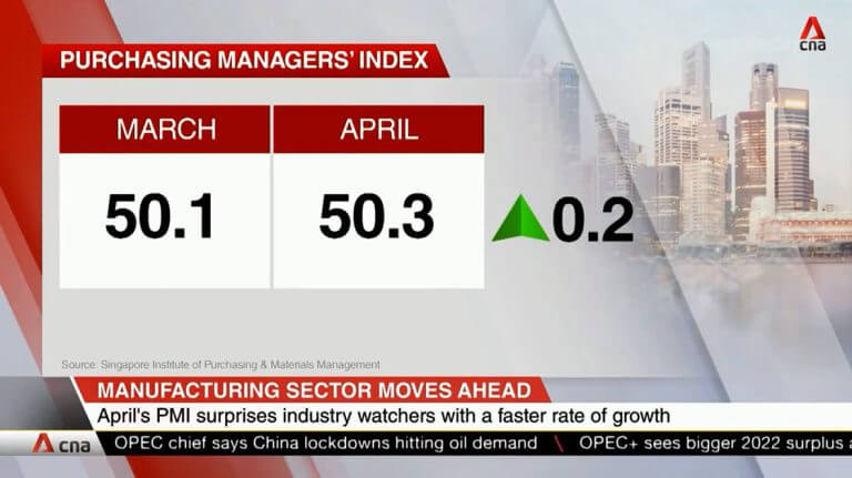 Singapore PMI summary as of August 2023 - SIPMM PMI